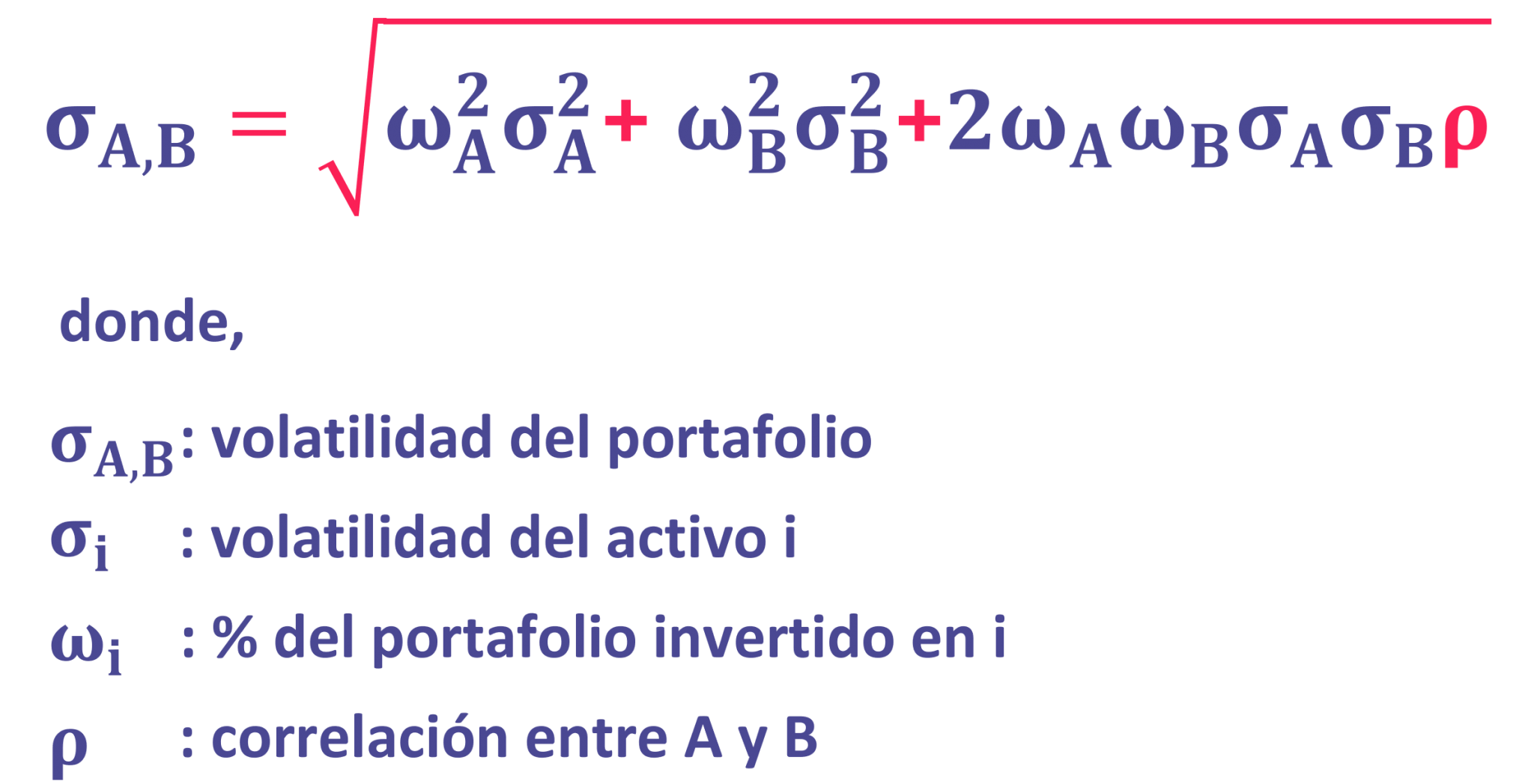 La Diversificación: por qué deberías hacerlo - Finanzas Personales